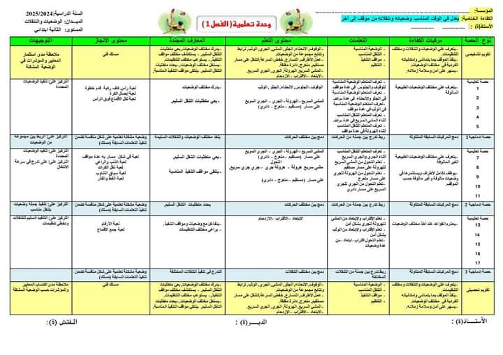 شبكة أساتذة التربية البدنية والرياضية.