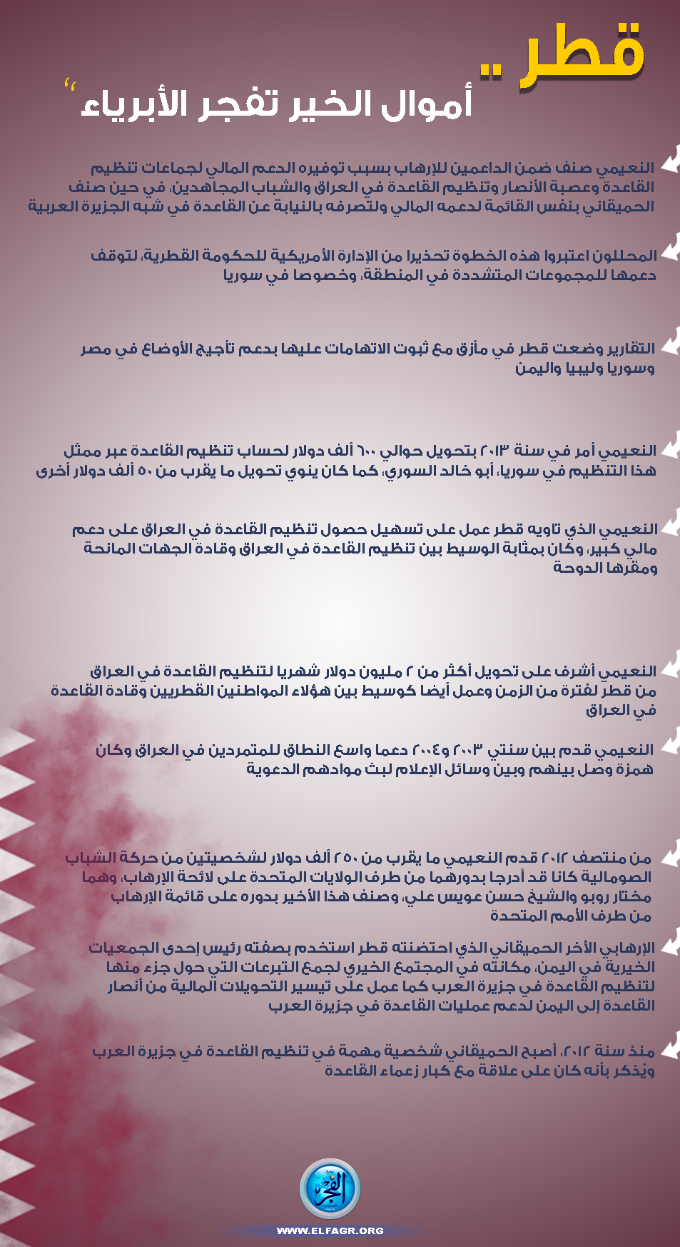 مركز تحميل Top4toP : مجلد ملفات عضو